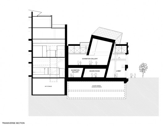Architecture Photography: Transverse section (2171)