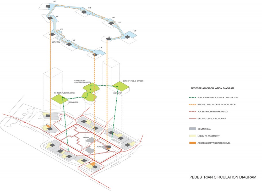 Architecture Photography: public space levels [Converted] (34334)