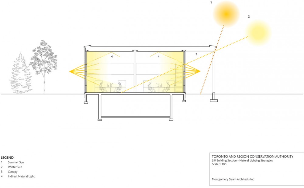 Architecture Photography: natural lighting strategies (101512)