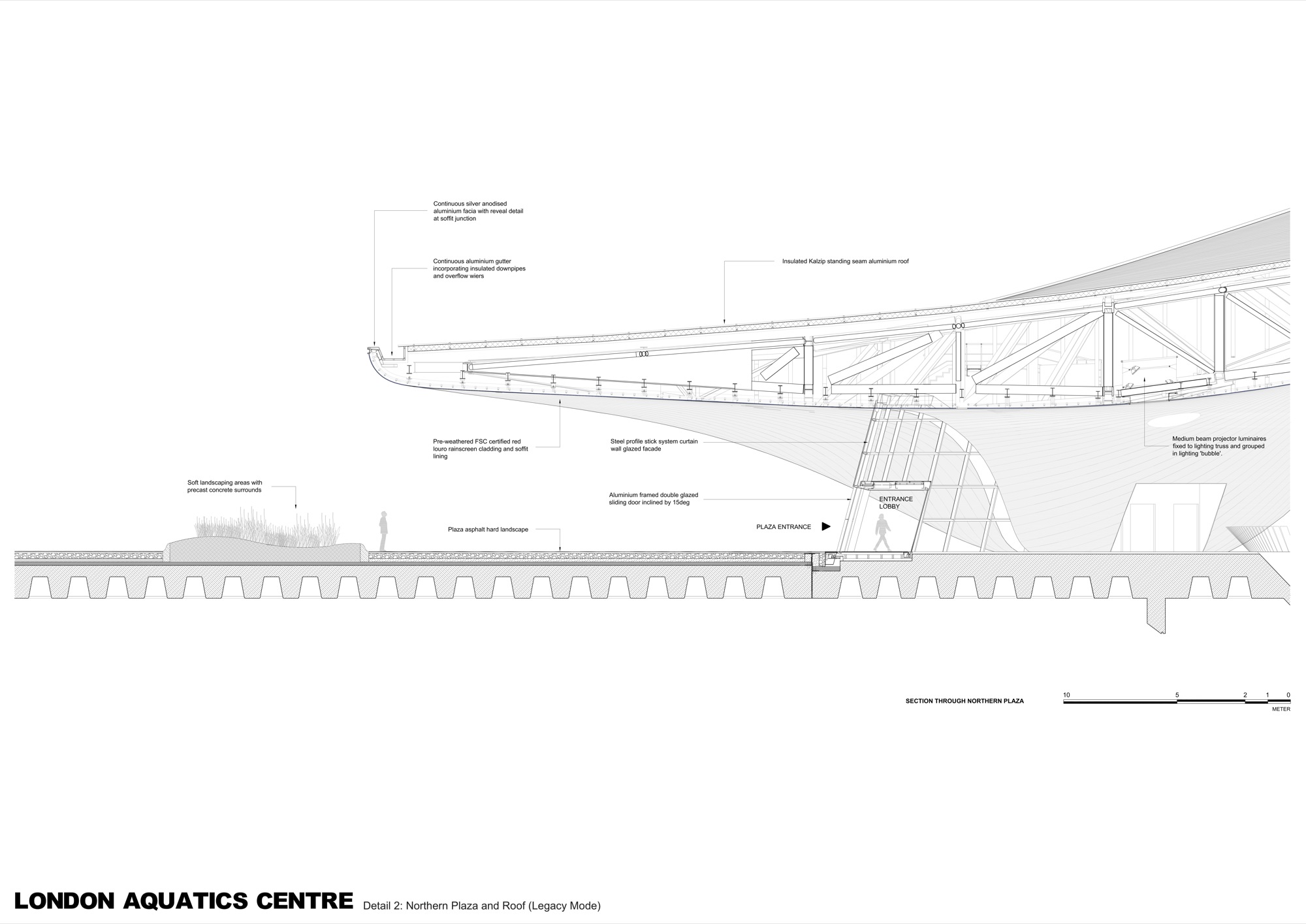 London Aquatic Centre | Zaha Hadid | London aquatics centre, Zaha hadid ...