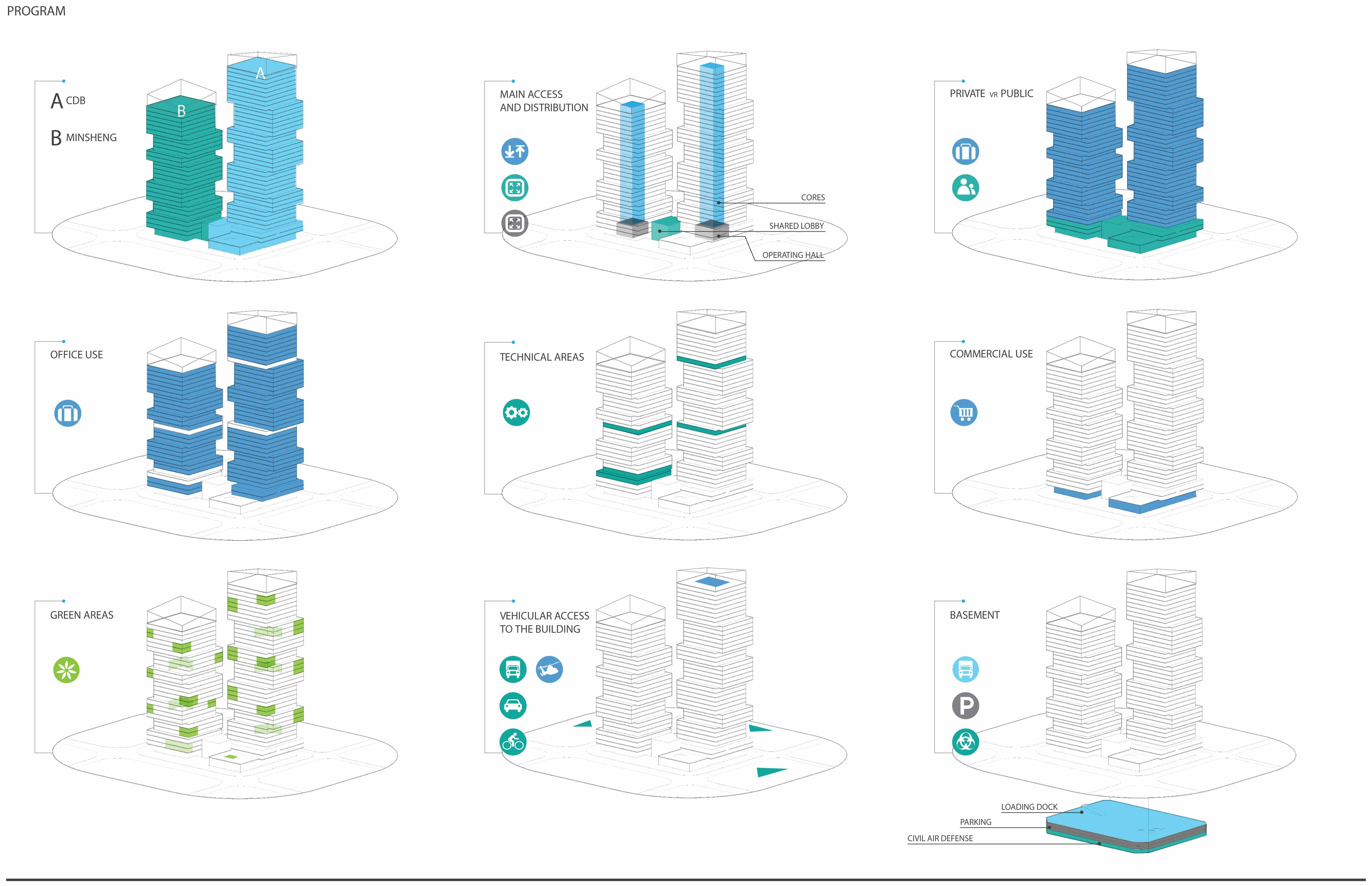 Shanghai tower, In china and Shanghai on Pinterest