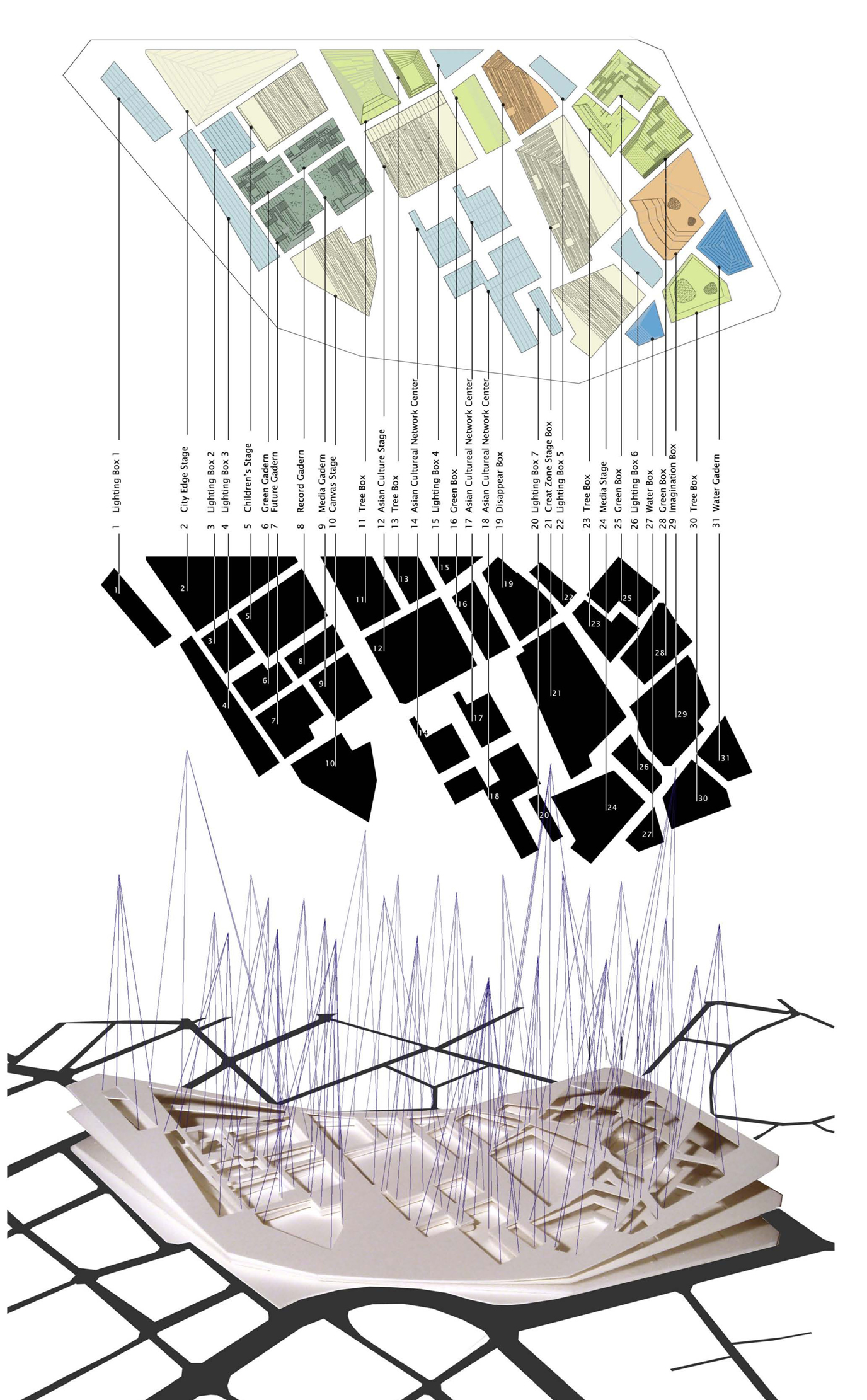 Pin by SHOW\TRIAL on Graphics | Diagram architecture, Urban design ...