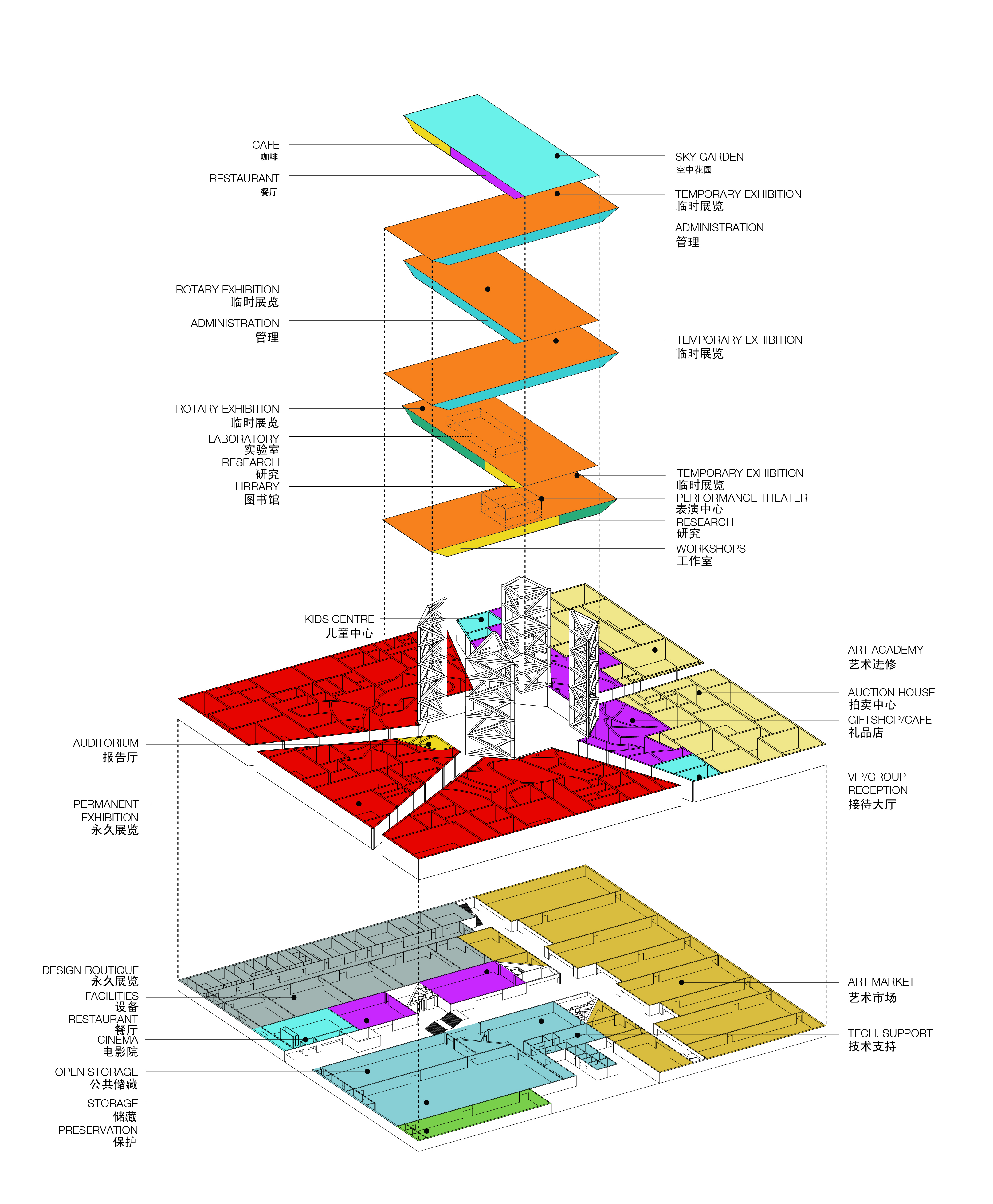 National Art Museum of China | National art museum, National art, Art ...