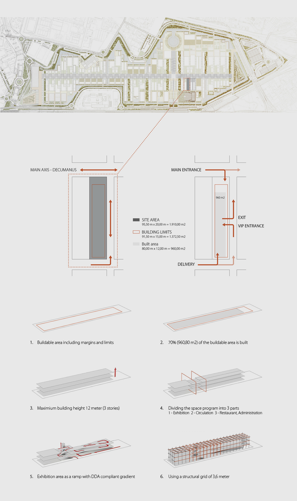 1000+ images about Architectural Diagram on Pinterest | Concept diagram ...