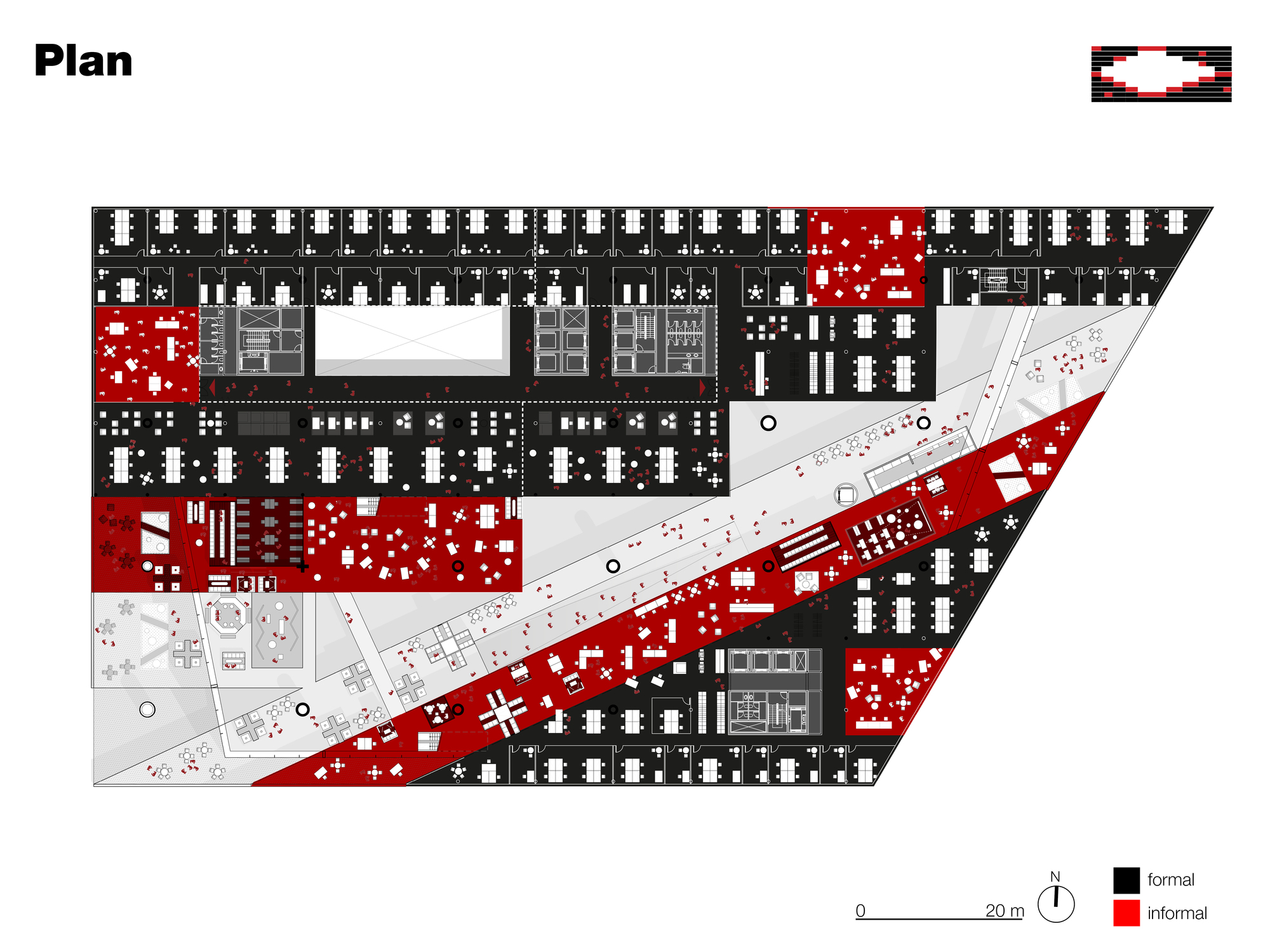 How to plan, Diagram architecture, Oma diagram